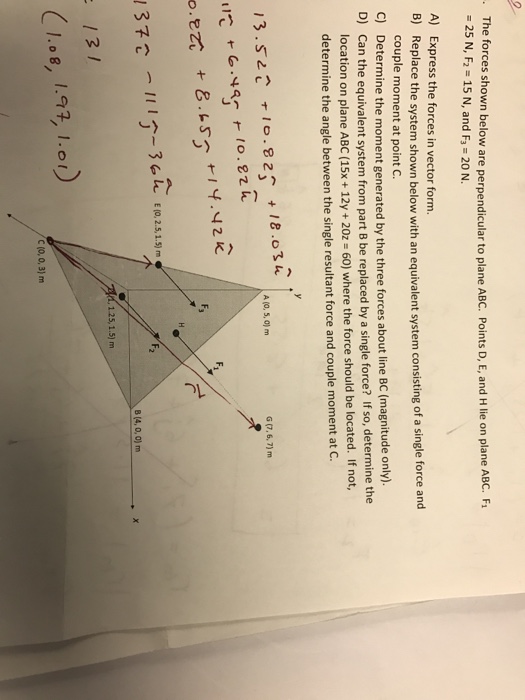 Solved The forces shown below are perpendicular to plane | Chegg.com