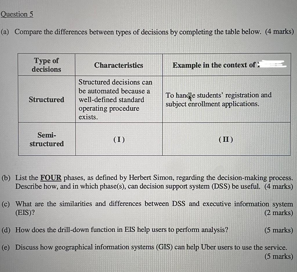 Solved Question 5 (a) Compare the differences between types | Chegg.com