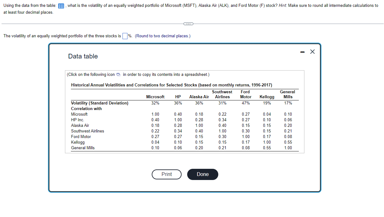 Solved Using the data from the table: , what is the | Chegg.com