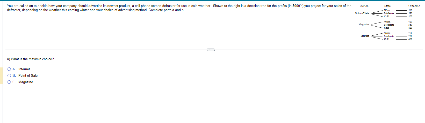 Solved defroster, depending on the weather this coming | Chegg.com