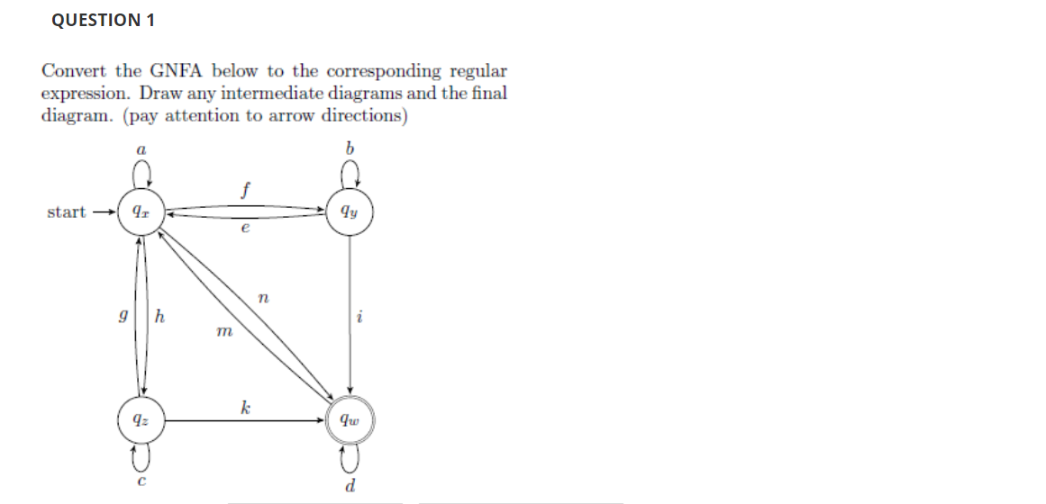 Solved QUESTION 1 Convert the GNFA below to the | Chegg.com