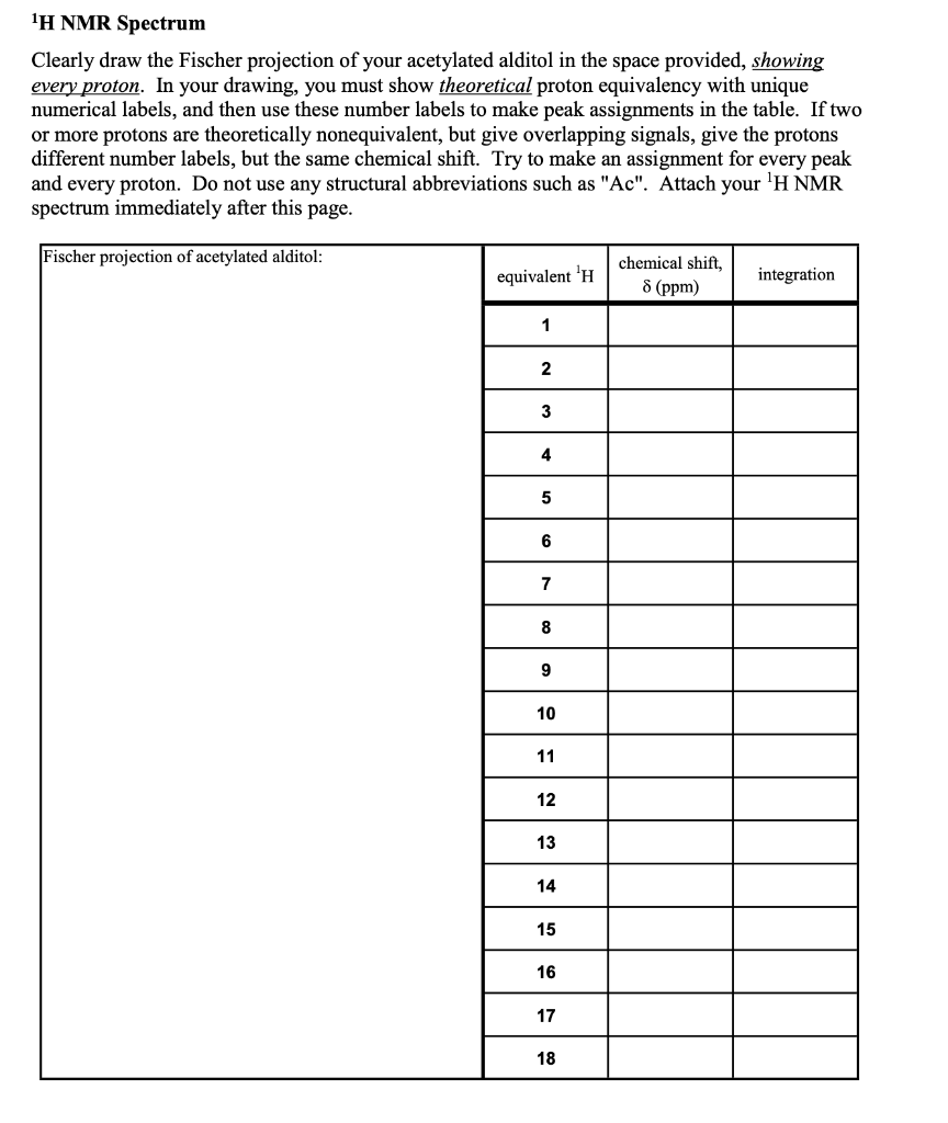 Solved Determine the identity of the acetylated alditol | Chegg.com