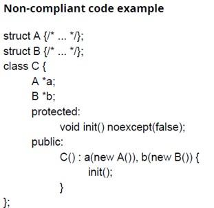 Solved Non-compliant code example struct A{/∗…∗/} struct | Chegg.com