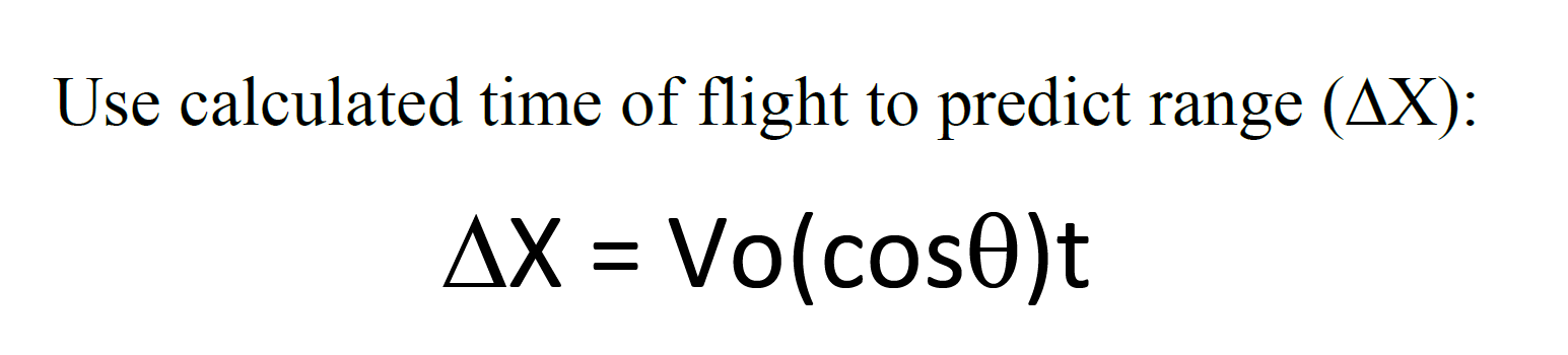Solved Using the projectile motion data for the | Chegg.com