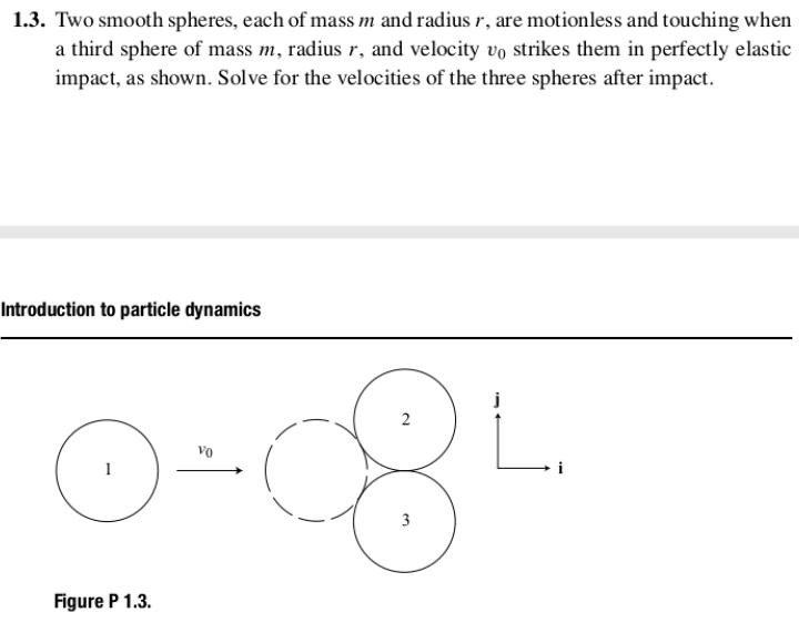 Solved 1.3. Two smooth spheres, each of mass m and radius r, | Chegg.com