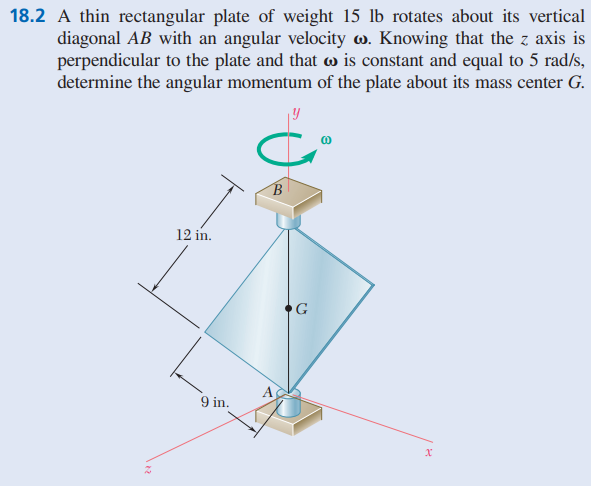 Solved Determine the angular momentum HO of the disk of | Chegg.com