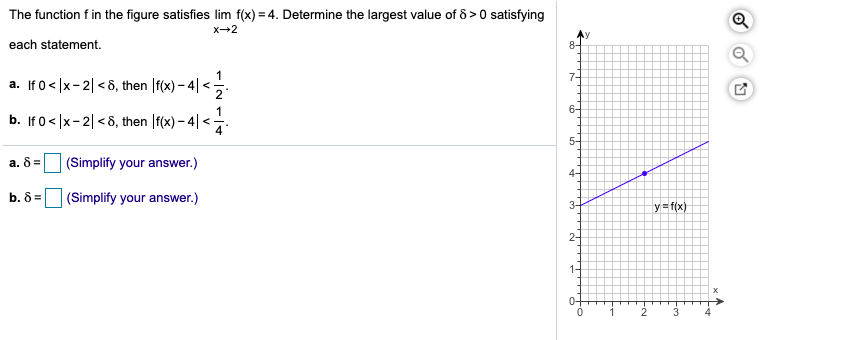 Solved The function f in the figure satisfies lim f(x) = 4. | Chegg.com