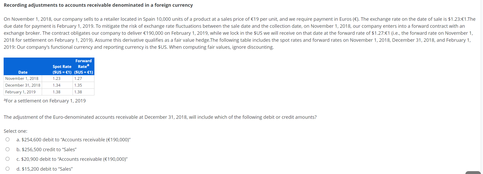 Solved Recording adjustments to accounts receivable | Chegg.com