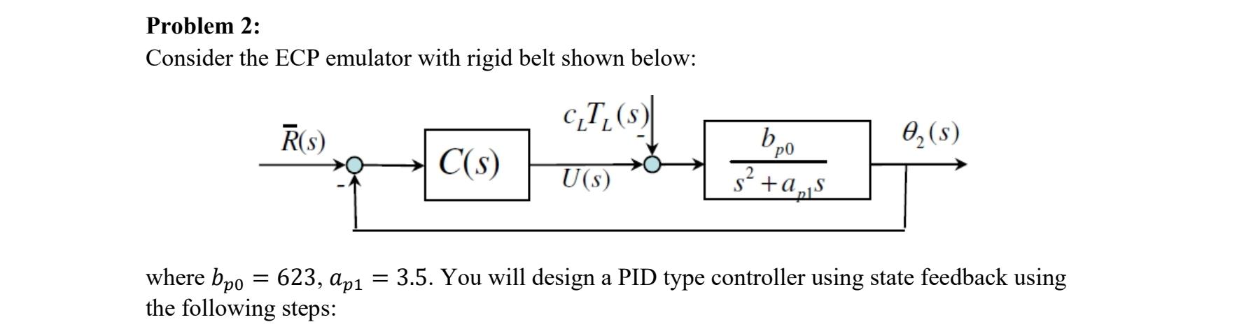 Problem 2: Consider the ECP emulator with rigid belt | Chegg.com