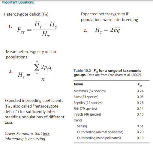 Solved Heterozygote deficit (Fst) 1. FST=HTHT−HS Mean | Chegg.com