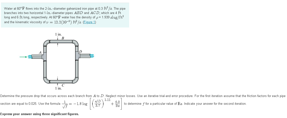 Solved Water at 60°F ﻿flows into the 2-in. -diameter | Chegg.com