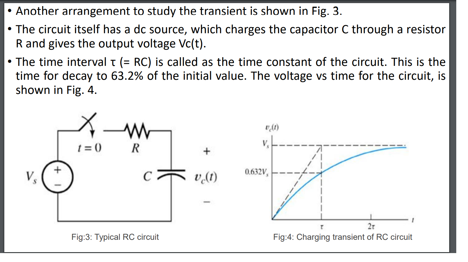 Solved The impulse waves are specified by defining their | Chegg.com