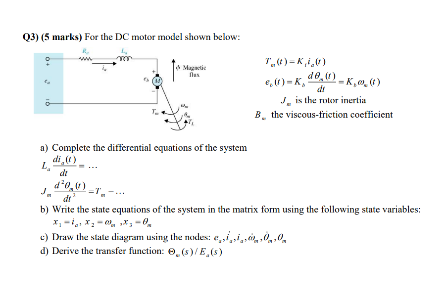 Solved Q3) (5 marks) For the DC motor model shown below: R | Chegg.com
