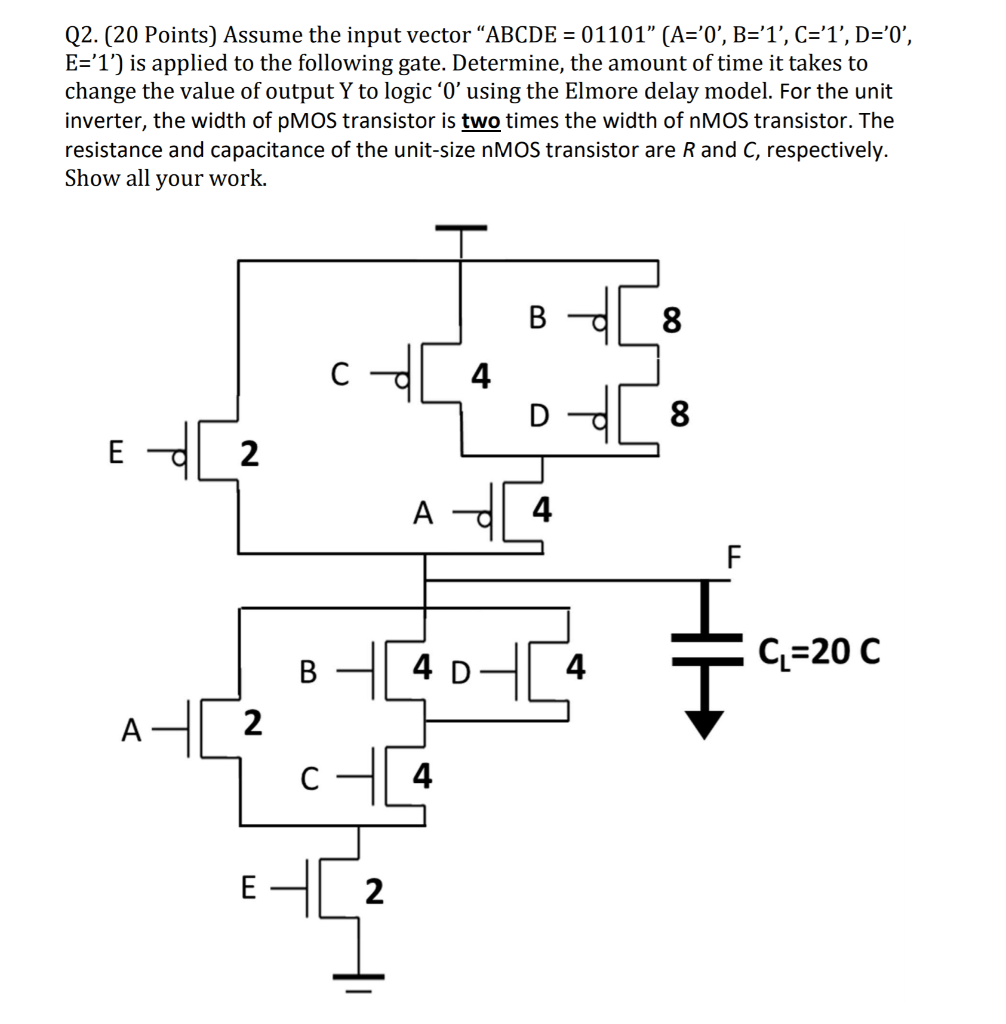 Solved Q2. (20 Points) Assume the input vector “ABCDE = | Chegg.com