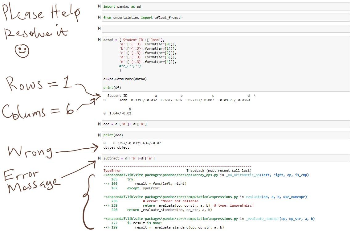 Solved 0.339+/−0.0321.63+/−0.07 dtype: object Error \( | Chegg.com