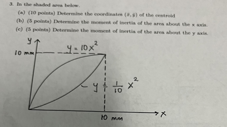 Solved In the shaded area below.(a) (10 ﻿points) ﻿Determine | Chegg.com