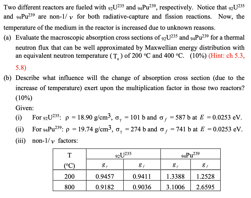 Solved Two different reactors are fueled with 92U235 and | Chegg.com