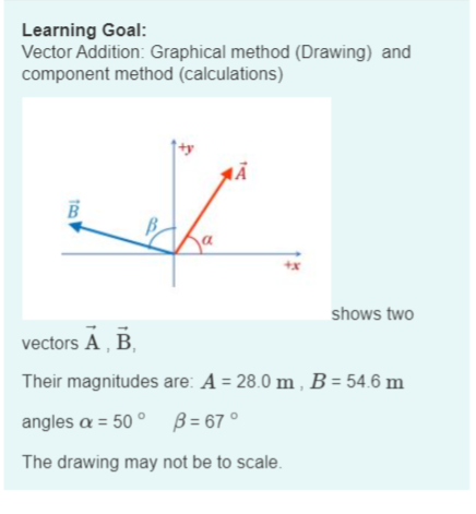 Solved Learning Goal:Vector Addition: Graphical method | Chegg.com
