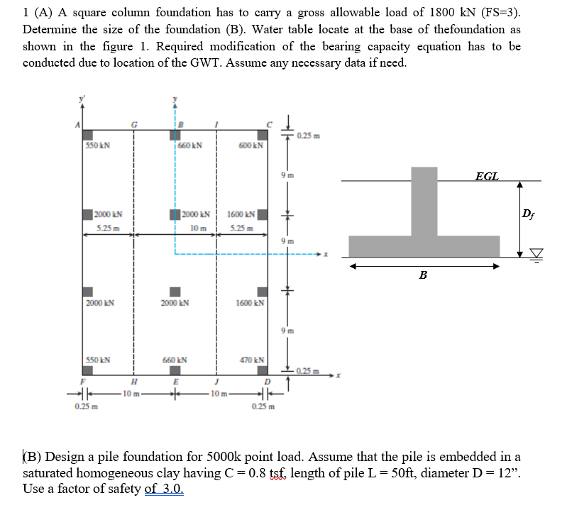 Solved Assume that the pile is embedded in a saturated | Chegg.com