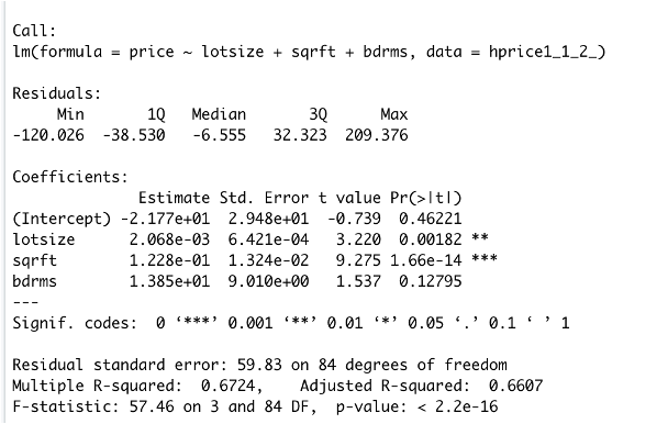 Solved We are using the dataset hprice1.csv from Wooldridge | Chegg.com