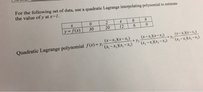 Solved For the following set of data, use a quadratic | Chegg.com