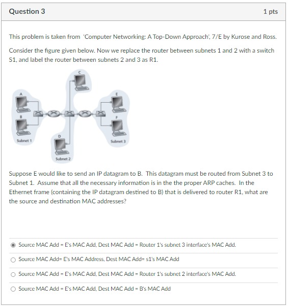 Solved Question 3This problem is taken from 'Computer | Chegg.com