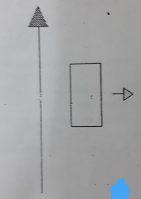 Solved The figure. It shows a rectilinear conductor that | Chegg.com