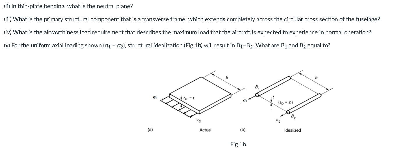 Solved (ii) In thin-plate bending, what is the neutral | Chegg.com