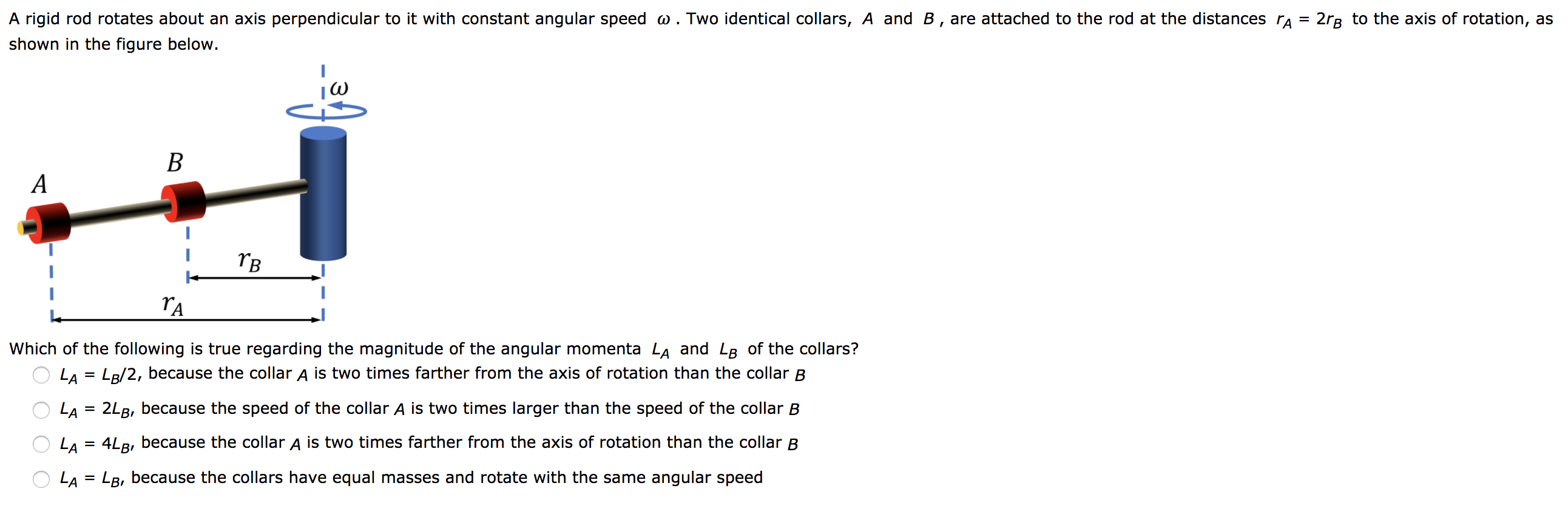 Solved A rigid rod rotates about an axis perpendicular to it | Chegg.com