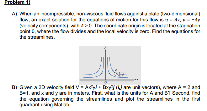 Solved Problem 1 A When An Incompressible Non Viscous