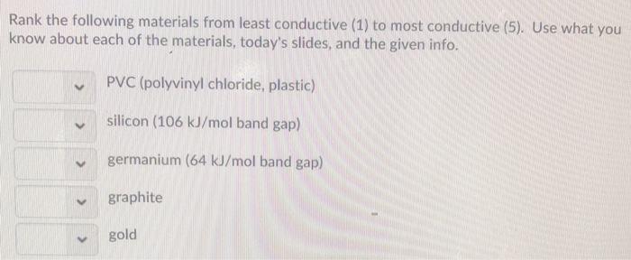 Solved Rank the following materials from least conductive | Chegg.com