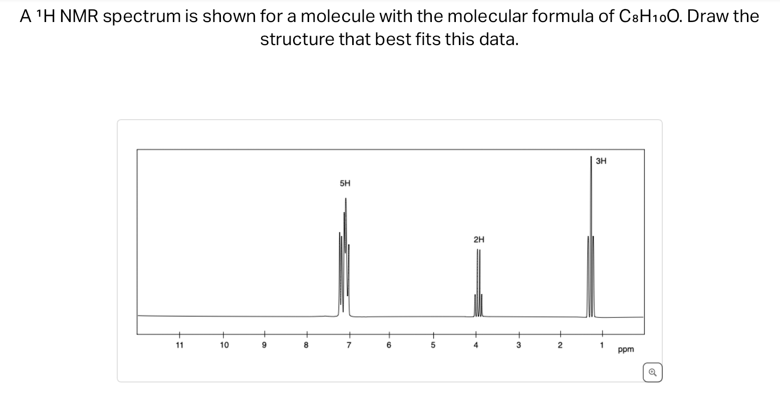 Solved A1H NMR spectrum is shown for a molecule with the | Chegg.com