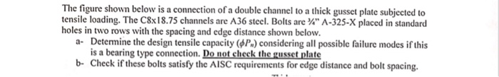 Solved The figure shown below is a connection of a double | Chegg.com