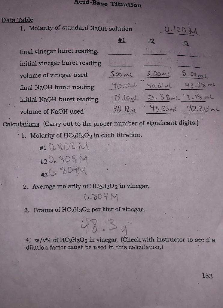 Solved Acid-Base Titration Data Table 1. Molarity of | Chegg.com