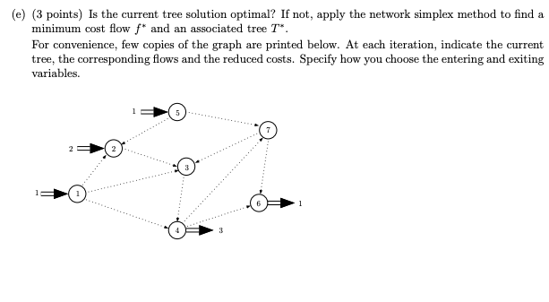 Question 3: Network simplex.......... ........... 10 | Chegg.com