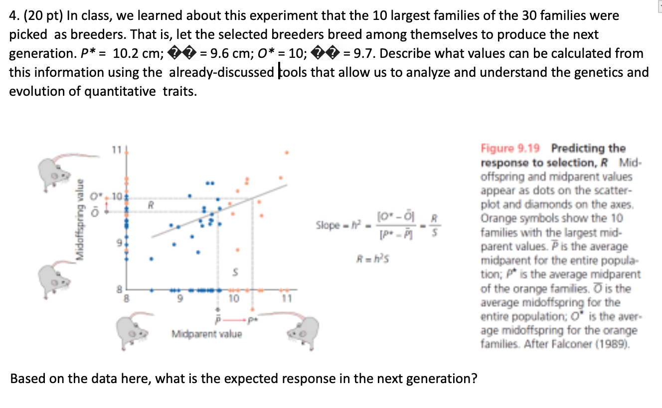 Solved 4. (20 pt) In class, we learned about this experiment | Chegg.com