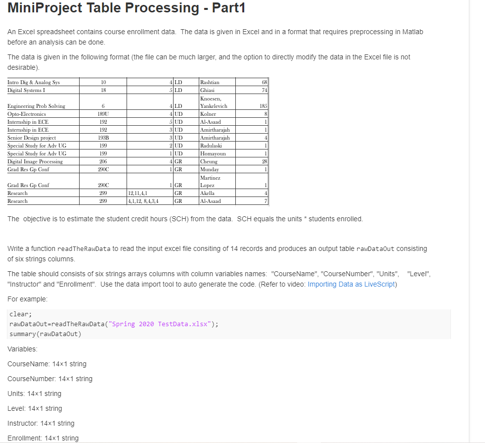 Solved MiniProject Table Processing - Part1 An Excel | Chegg.com