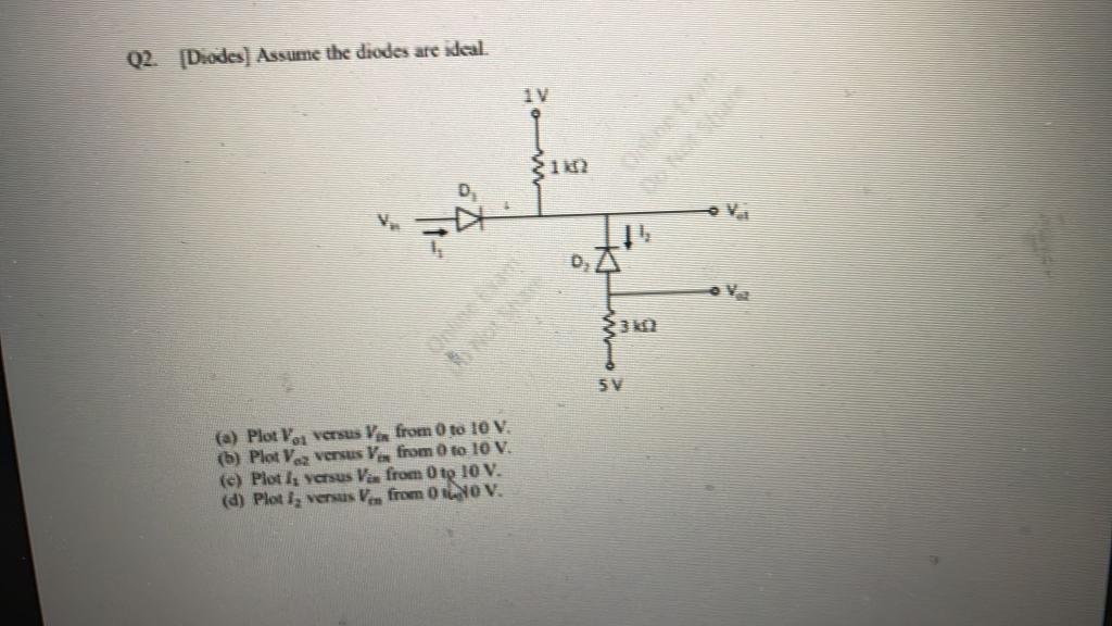 Solved Q2. [Diodes] Assume the diodes are ideal. (a) Plot | Chegg.com