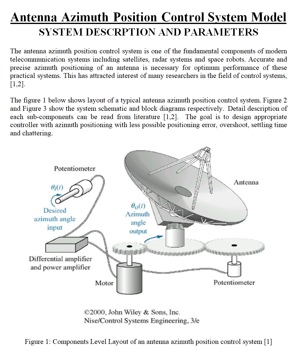 Solved Antenna Azimuth Position Control System Model SYSTEM | Chegg.com