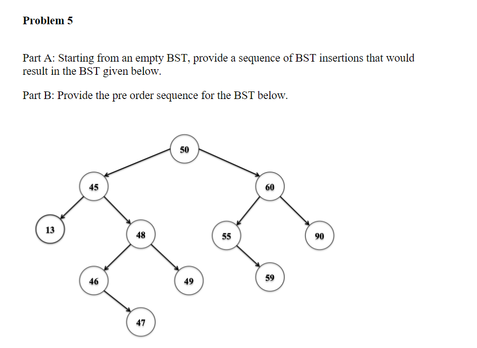 Solved Problem 5 Part A: Starting from an empty BST, provide | Chegg.com