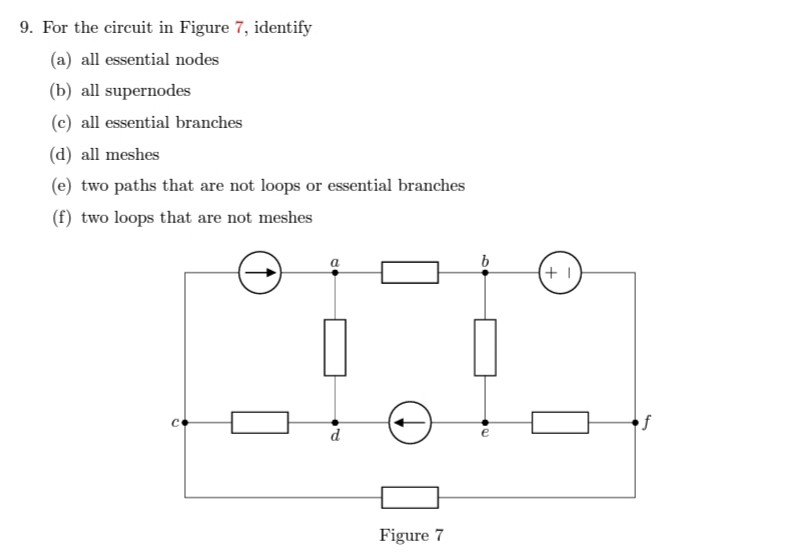 Solved 9. For the circuit in Figure 7, identify (a) all | Chegg.com