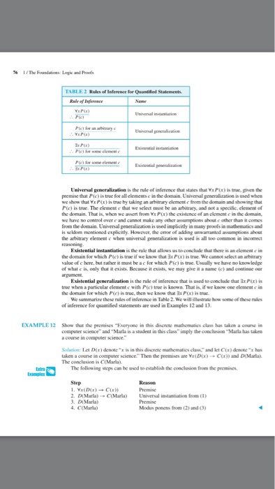 Solved Rules of Inference for Propositional Logic We can | Chegg.com