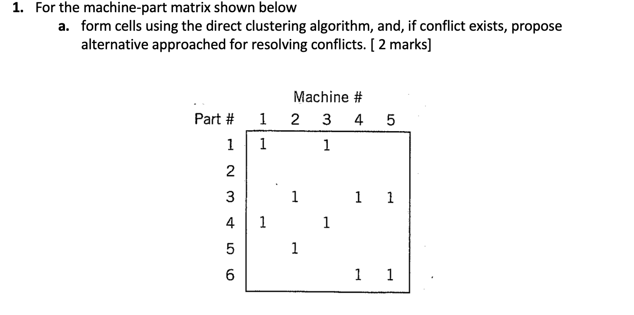Solved 1 For The Machine Part Matrix Shown Below A Form 