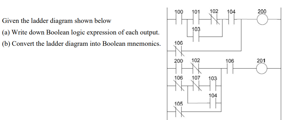 100 101 102 104 200 103 Given the ladder diagram | Chegg.com