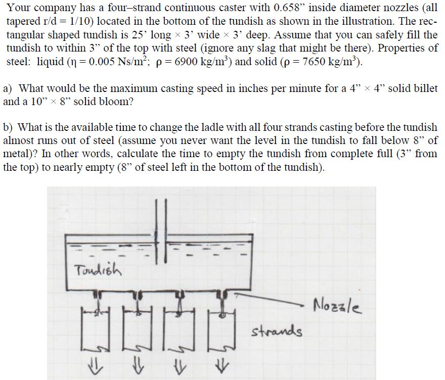 Solved Your company has a four-strand continuous caster with | Chegg.com