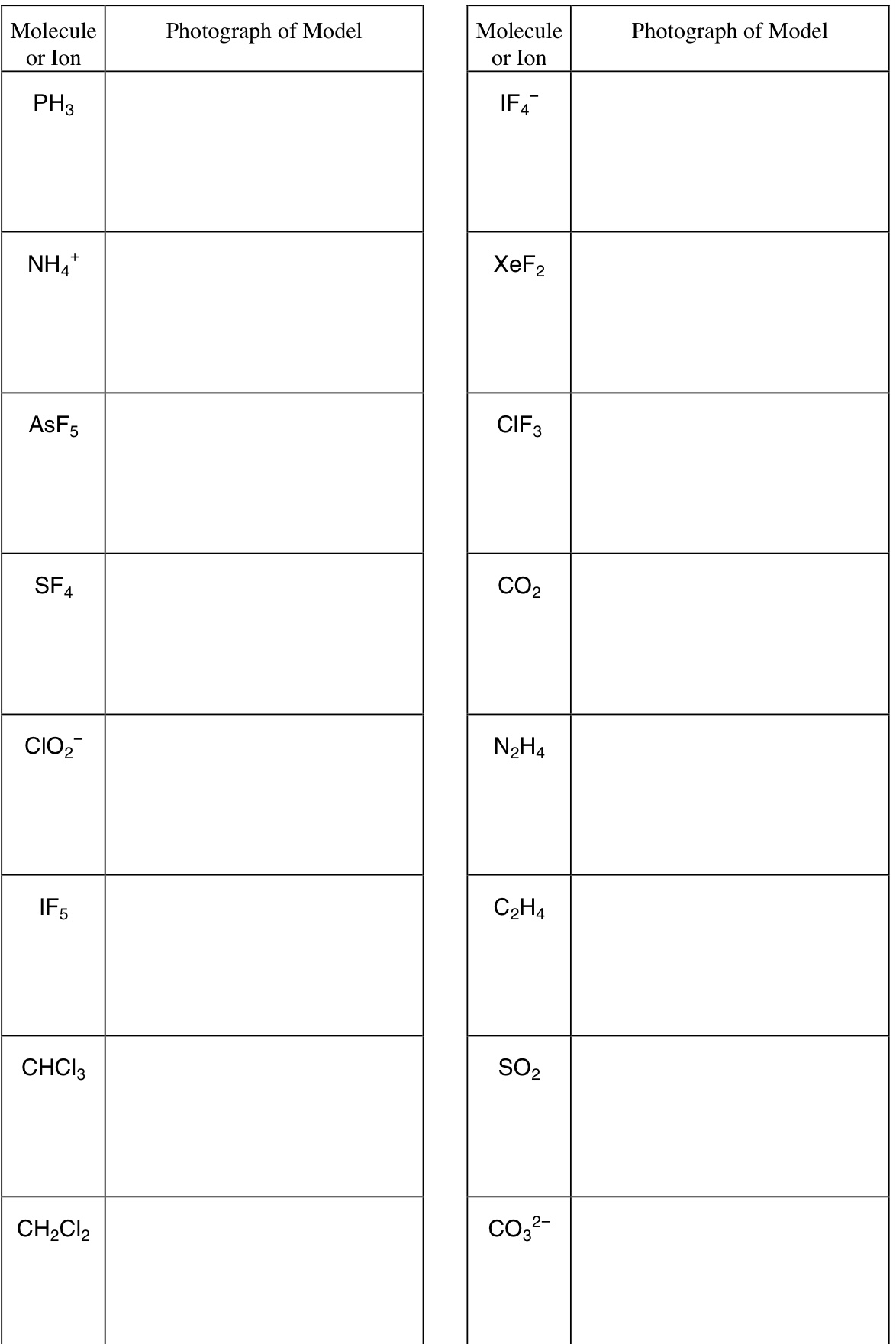 Solved \begin{tabular}{|c|c|c|c|} \hline Molecule or Ion | Chegg.com