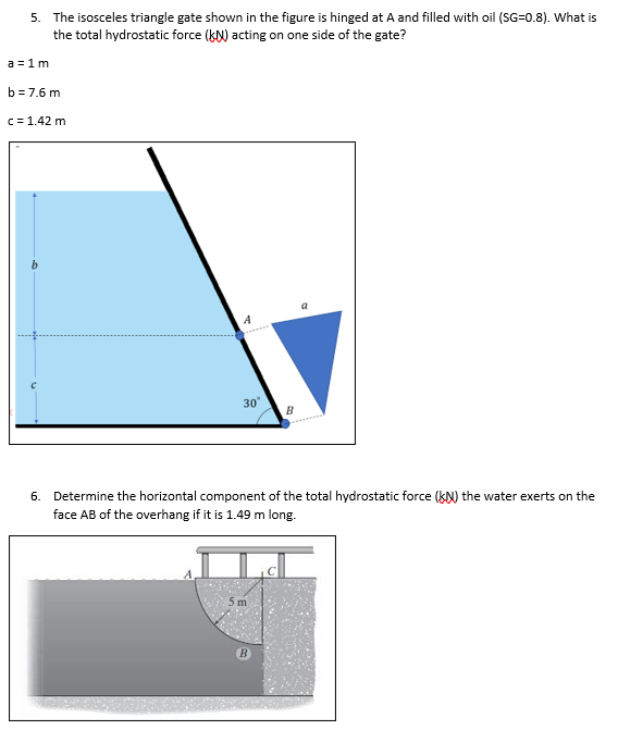 Solved 5. The isosceles triangle gate shown in the figure is | Chegg.com