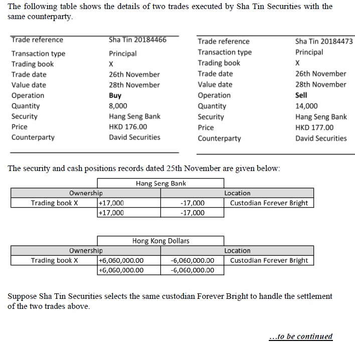 The following table shows the details of two trades | Chegg.com