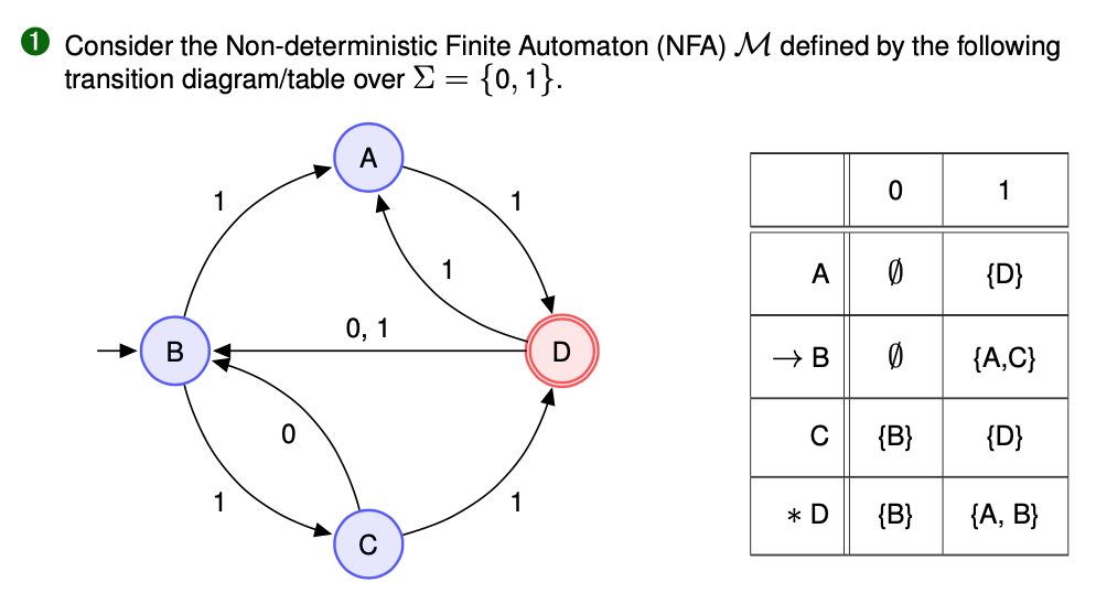 Solved (b) Use the GNFA algorithm to produce a regular | Chegg.com