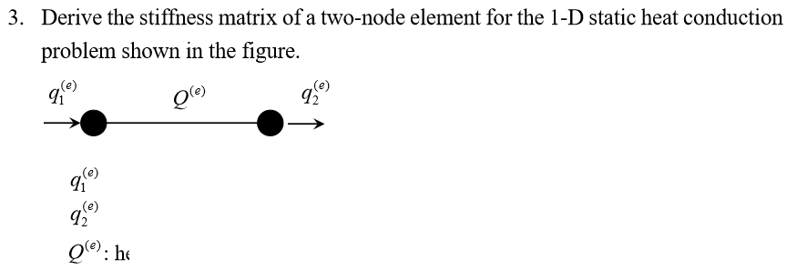 Solved 3. Derive the stiffness matrix of a two-node element | Chegg.com